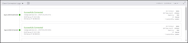CloudVision CUE - Monitor Wi-Fi - Arista